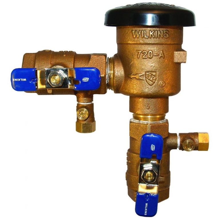 Services – All About Backflow